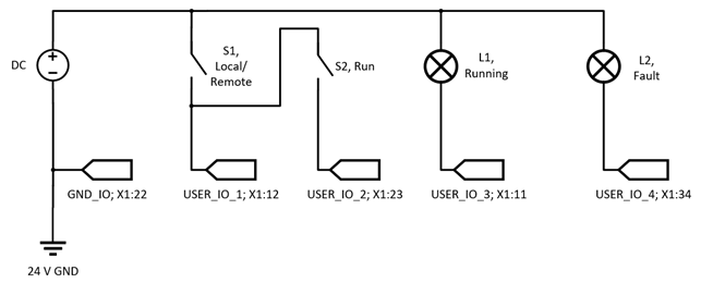 EC-C1200 I/O configuration and usage – Danfoss Editron