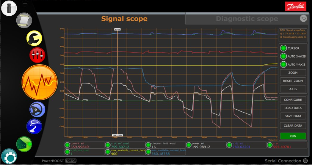 Signal scope and diagnostic scope – Danfoss Editron
